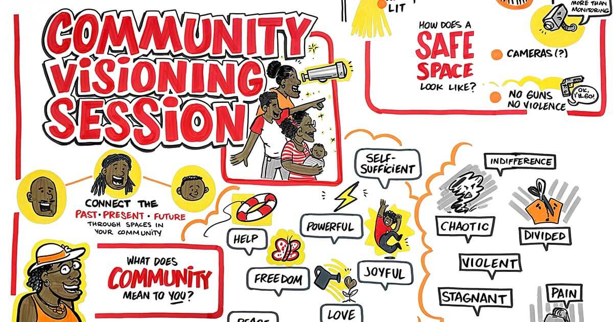 Community Visioning Session: Round Three! — Foot Soldiers Park